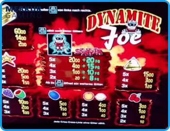 Legal Dynamite Joe in Online Casinos spielen 2021